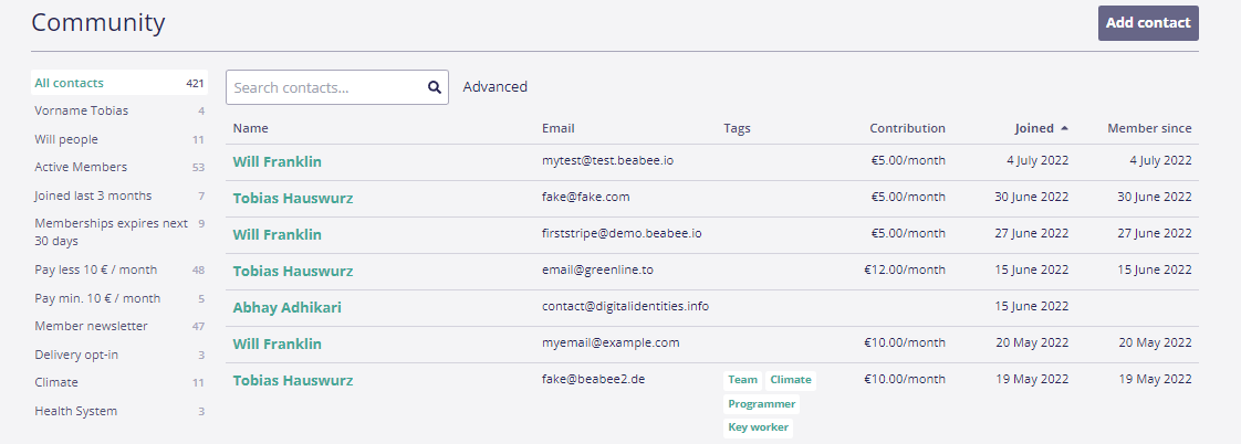 Beabee – Using digital tools to improve local journalism and involve ...